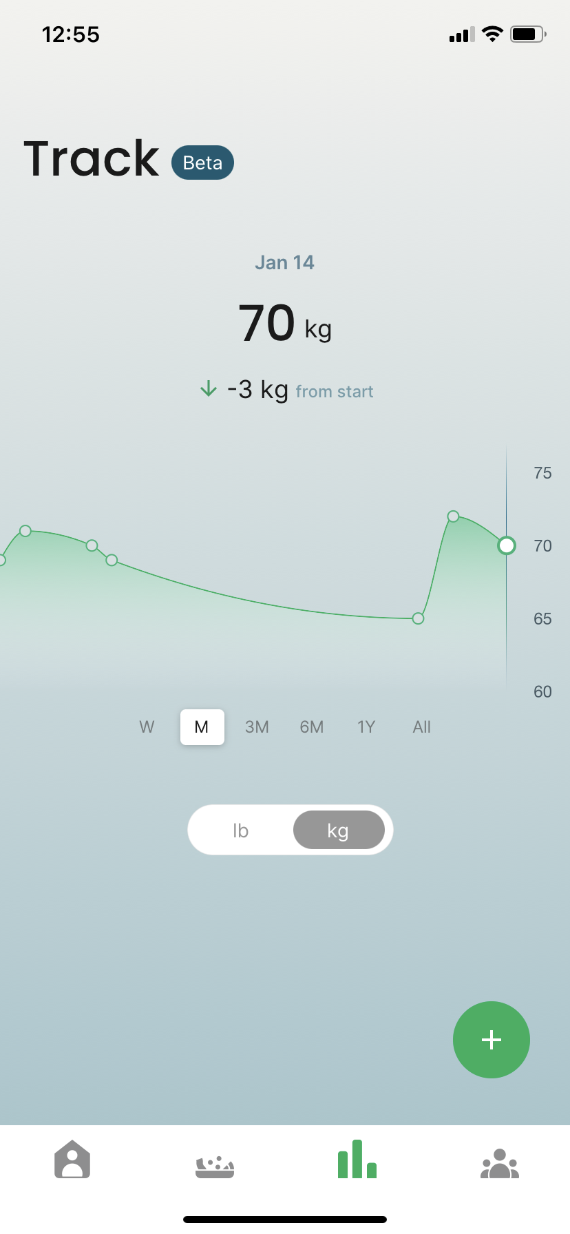 Weight Tracking In The App Diet Doctor